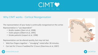 CIMT presentation for APCP | PPTX