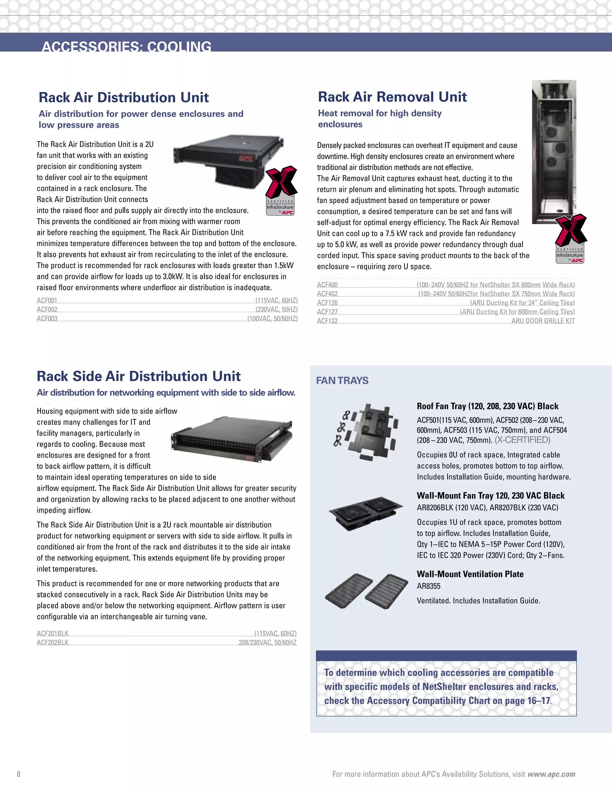 APC Rack Systems | PDF