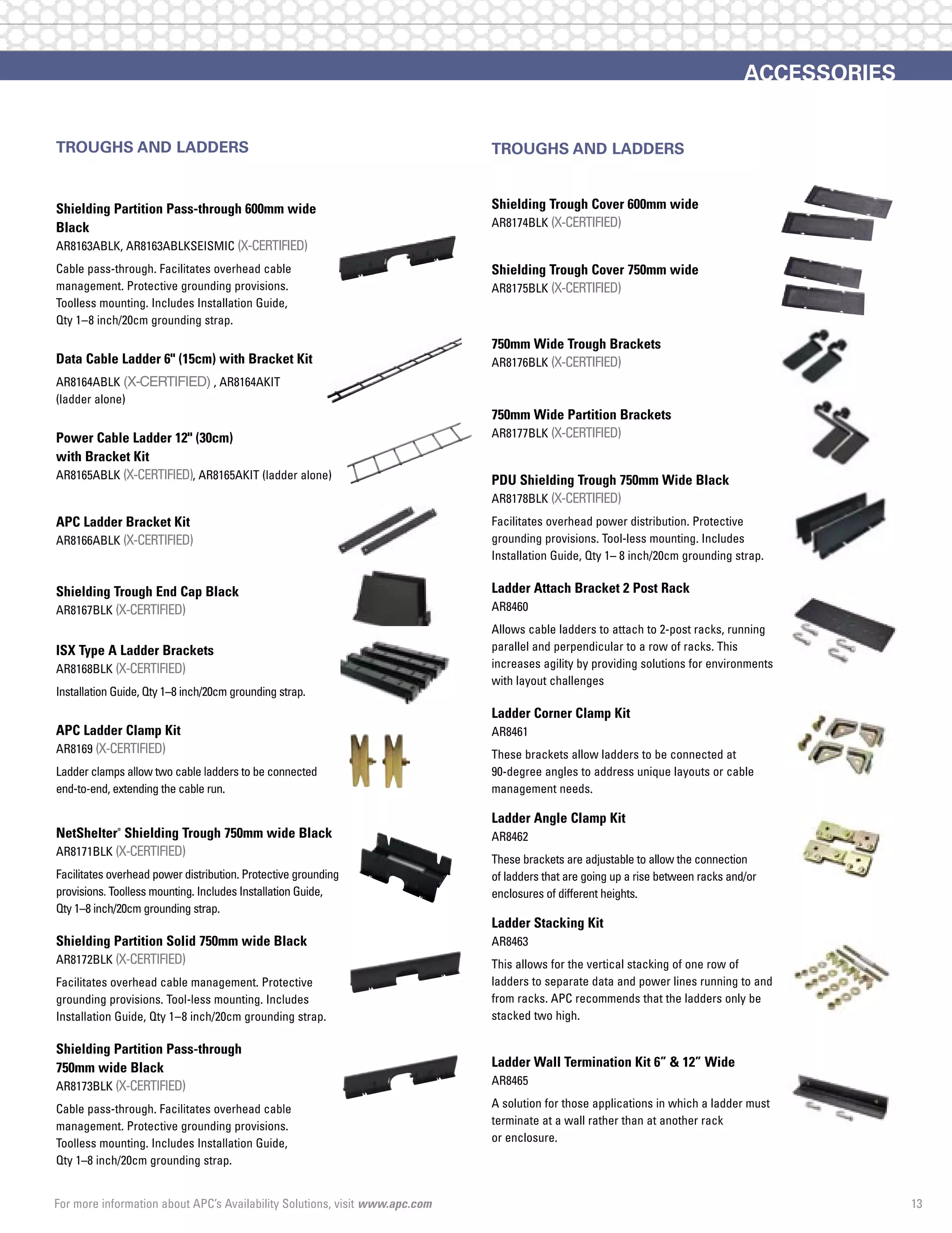 APC Rack Systems | PDF