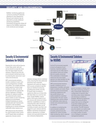 APC Rack Systems | PDF