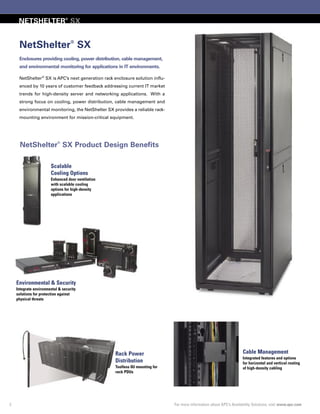 APC Rack Systems | PDF