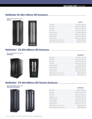 APC Rack Systems | PDF