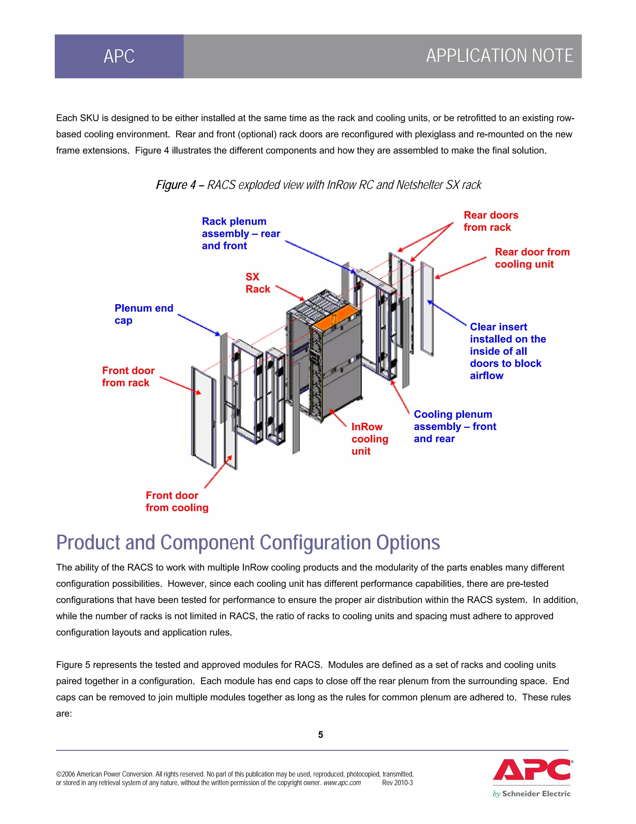 APC InRack (RACS) Configurations | PDF