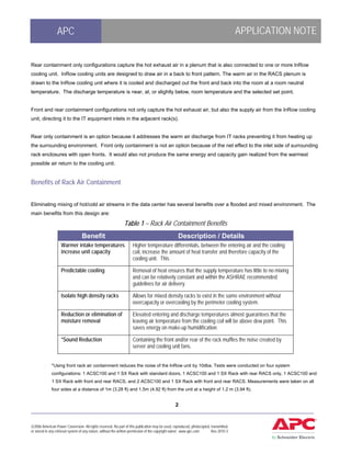 APC InRack (RACS) Configurations | PDF
