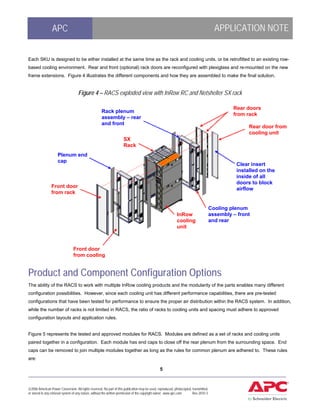 APC InRack (RACS) Configurations | PDF