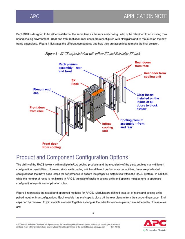 APC InRack (RACS) Configurations | PDF | Home Appliances | Home & Garden