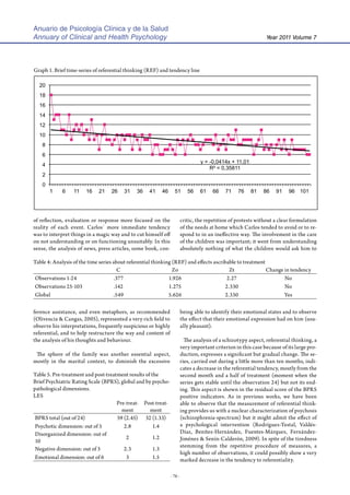 Therapeutic approach to referential thinking in a case of schizotypal ...