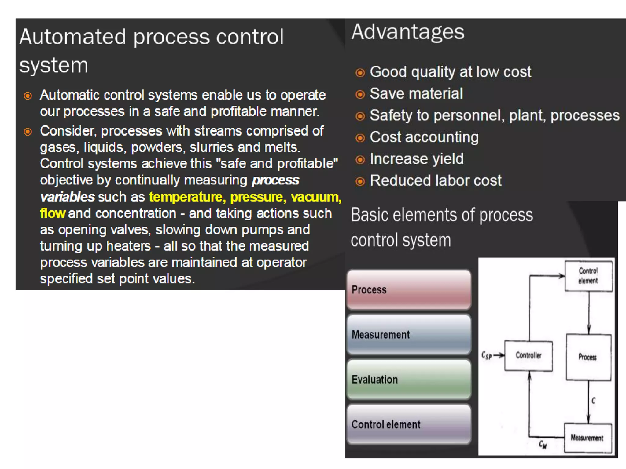Automated process control system | PPTX
