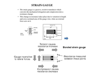 Automated process control system | PPTX