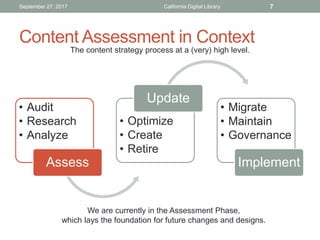 No Page Left Behind - Content Audit Kickoff | PPT