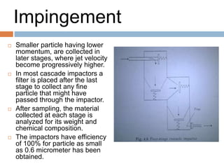 particulate air pollution measurement | PPTX