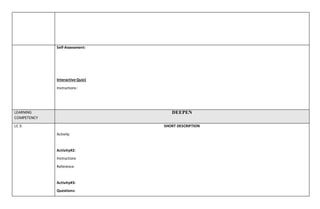 AP Curriculum Map 7-Mr.Jake Oblino.docx