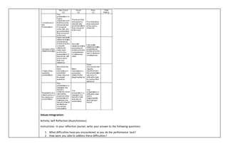AP Curriculum Map 7-Mr.Jake Oblino.docx