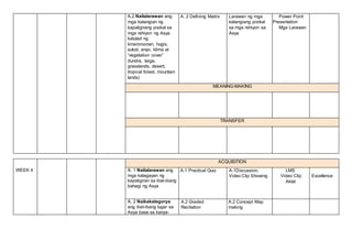 AP Curriculum Map 7-Mr.Jake Oblino.docx