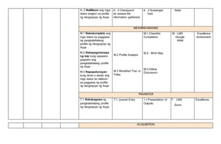 AP Curriculum Map 7-Mr.Jake Oblino.docx