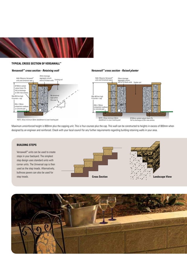 Apc versawall | PDF