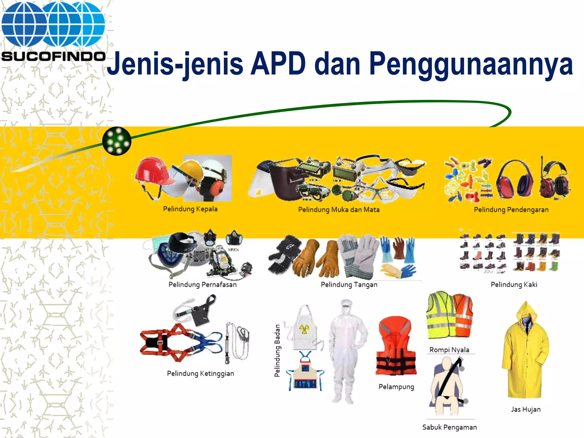 Alat Pelindung Diri - K3 | PDF