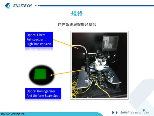 產品介紹-Advanced PhotoDetector - Quantum Efficiency System(APD-QE) | PPTX