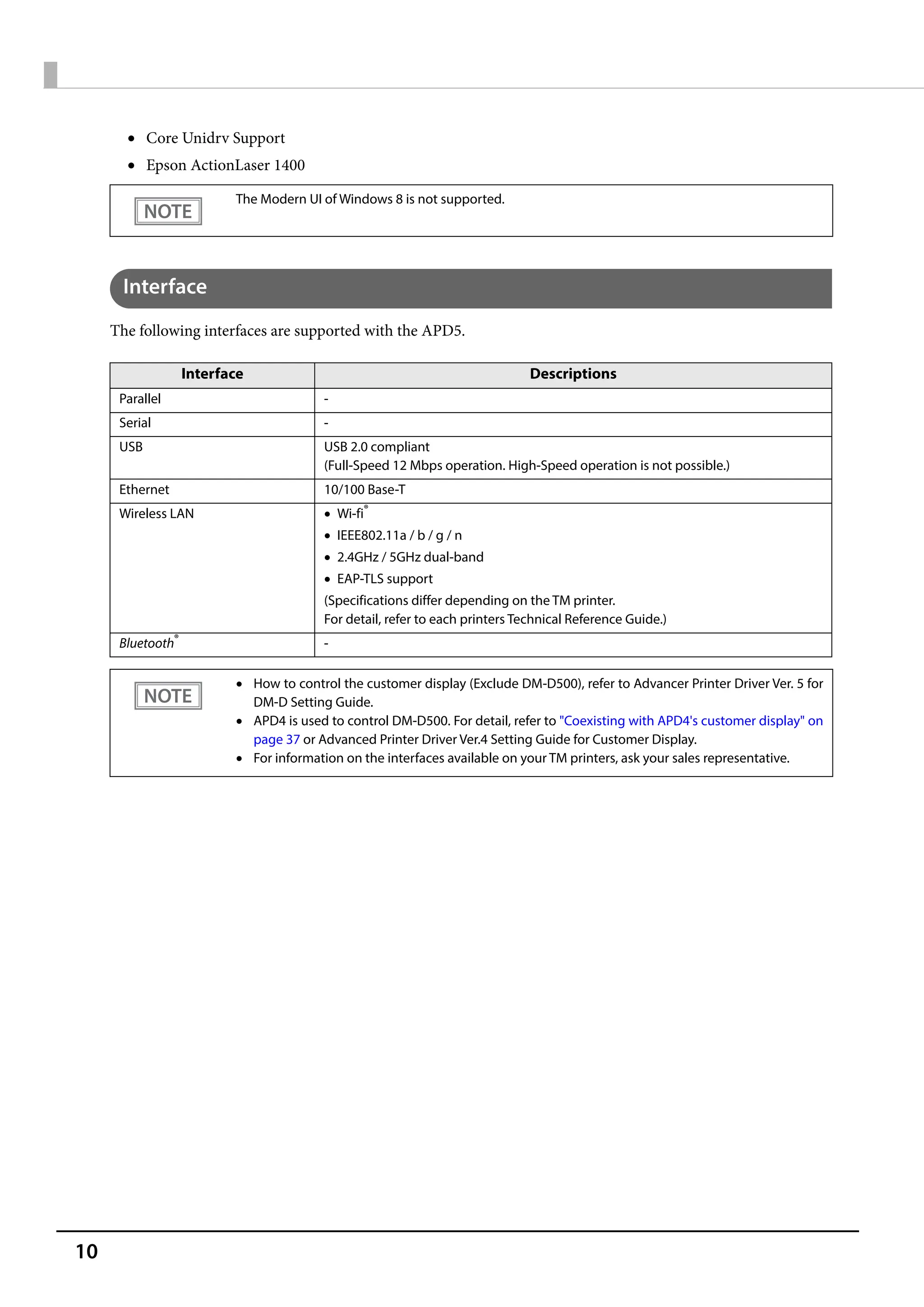 APD5_Install_en_revG manual de impresora epson termica.pdf