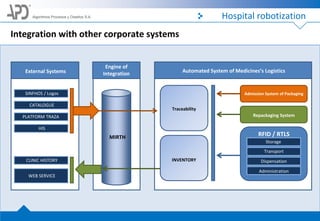 Apd e health solutions | PPT