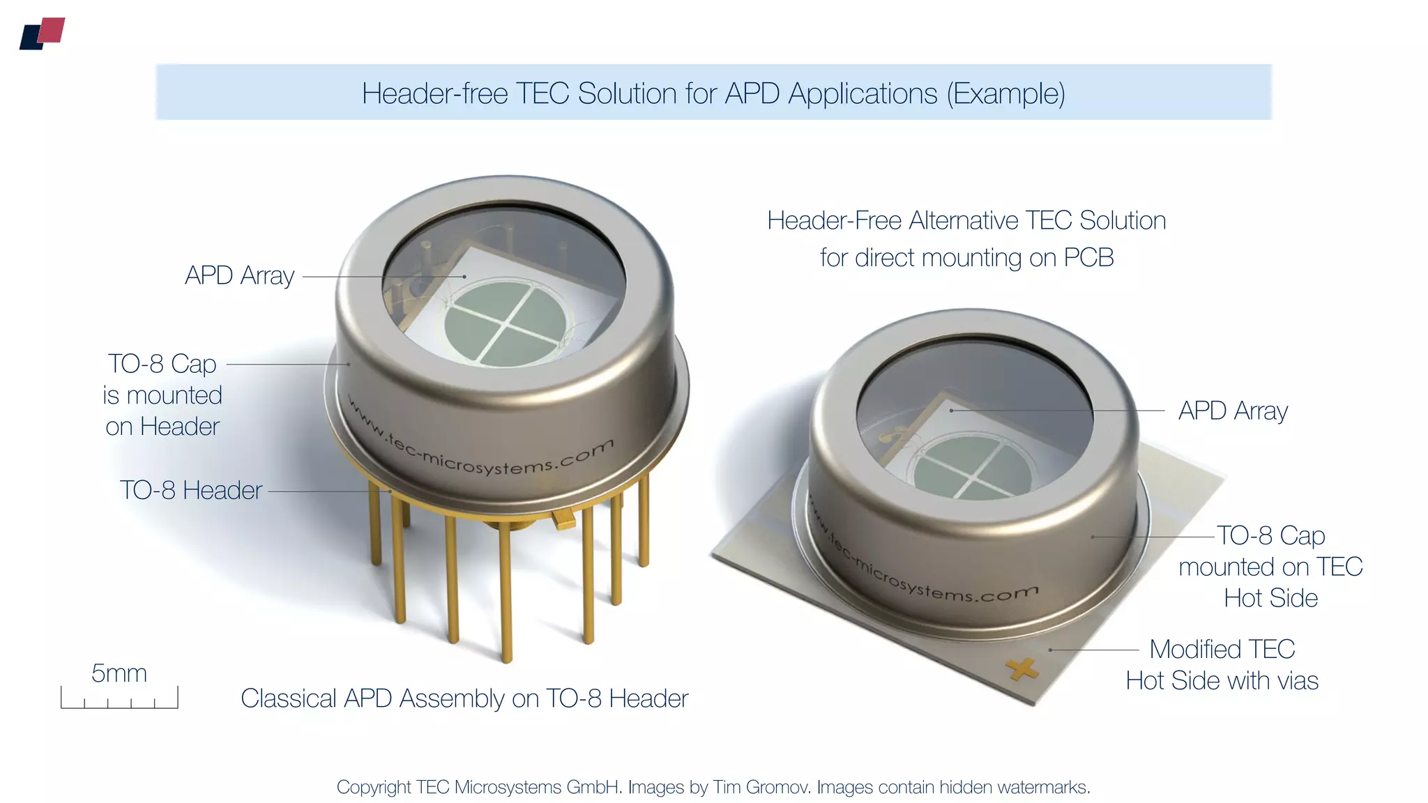 Header-free concept for APD arrays with thermoelectric cooling | PPT