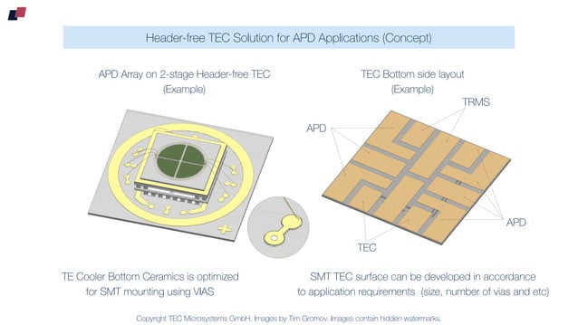 Header-free concept for APD arrays with thermoelectric cooling | PPT