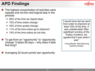Fujitsu APD Introduction | PPT