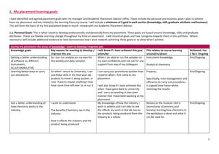 APDip Synoptic Learning Portfolio 2022-23 MW.pdf