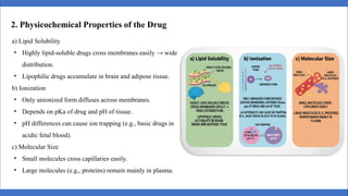 Drug Distribution Explained | Pharmacokinetics, Barriers, Vd ...