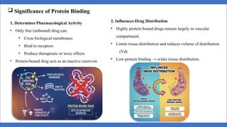 Drug Distribution Explained | Pharmacokinetics, Barriers, Vd ...