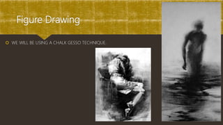 Ap drawing breadth | PPTX