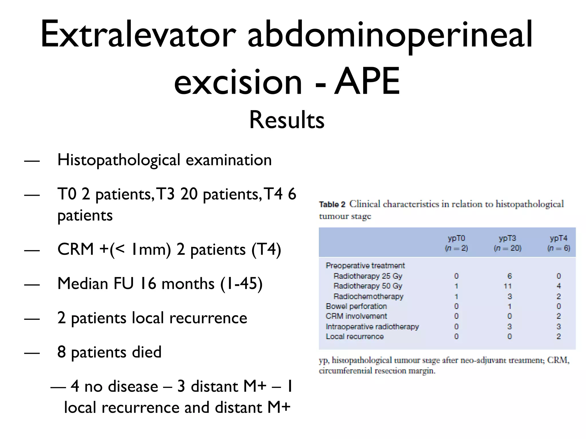 Extralevator abdominoperineal excision | PPT