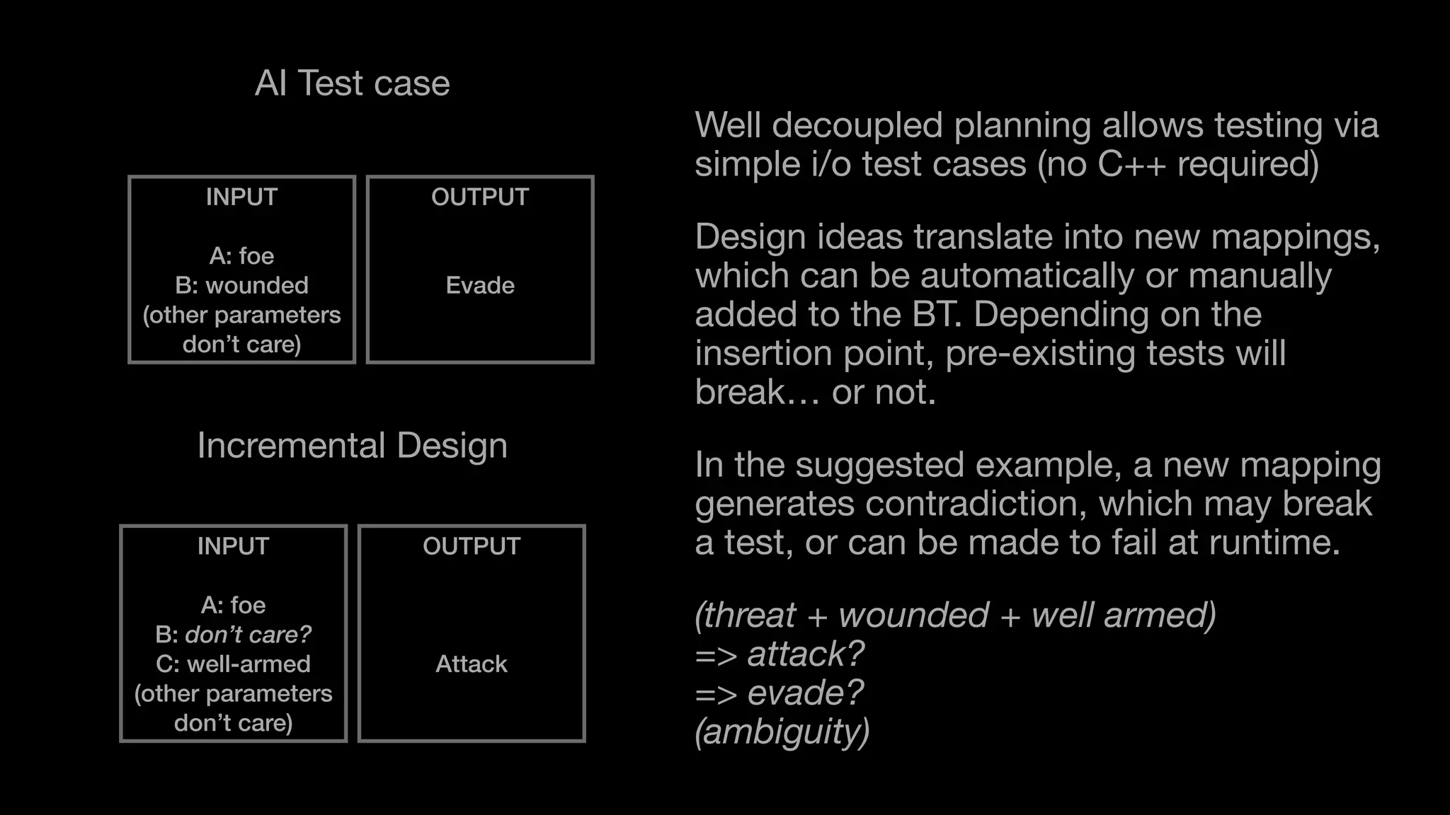APE-Architecture-2022.pdf | Programming Languages | Computing