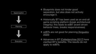 APE-Architecture-2022.pdf | Programming Languages | Computing