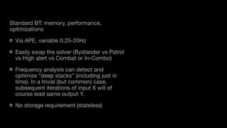 APE-Architecture-2022.pdf | Programming Languages | Computing
