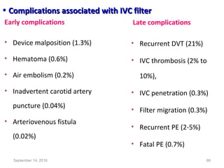 Acute pulmonary embolism - risk stratification and management | PPT