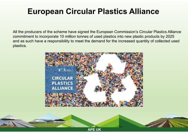 Sustainable Use of Plastics in Agriculture - Challenges and Solutions ...