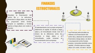Clasificación de las Finanzas | PPTX
