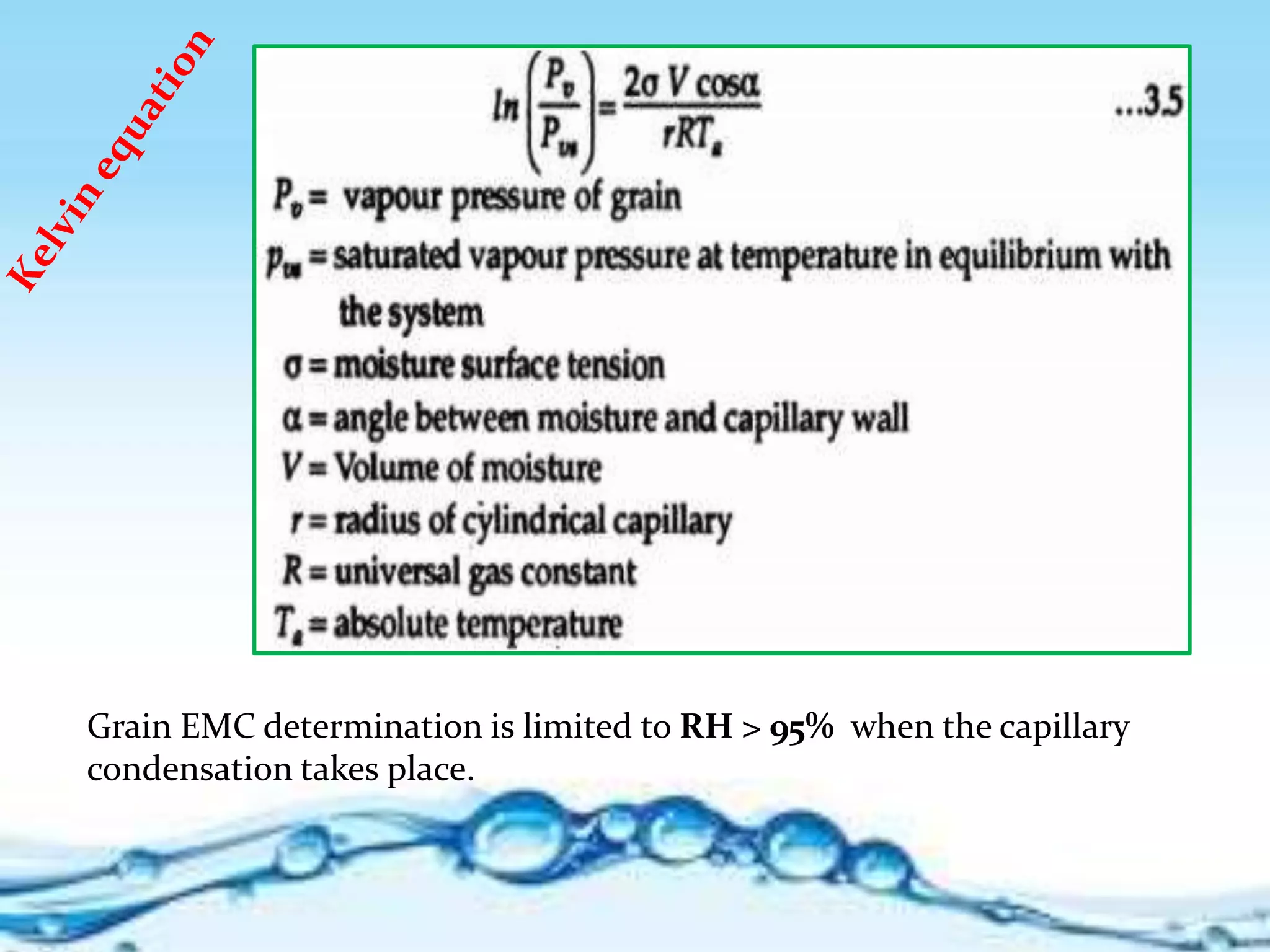 Equilibrium Moisture Content - Methods of Determination of EMC, Models ...