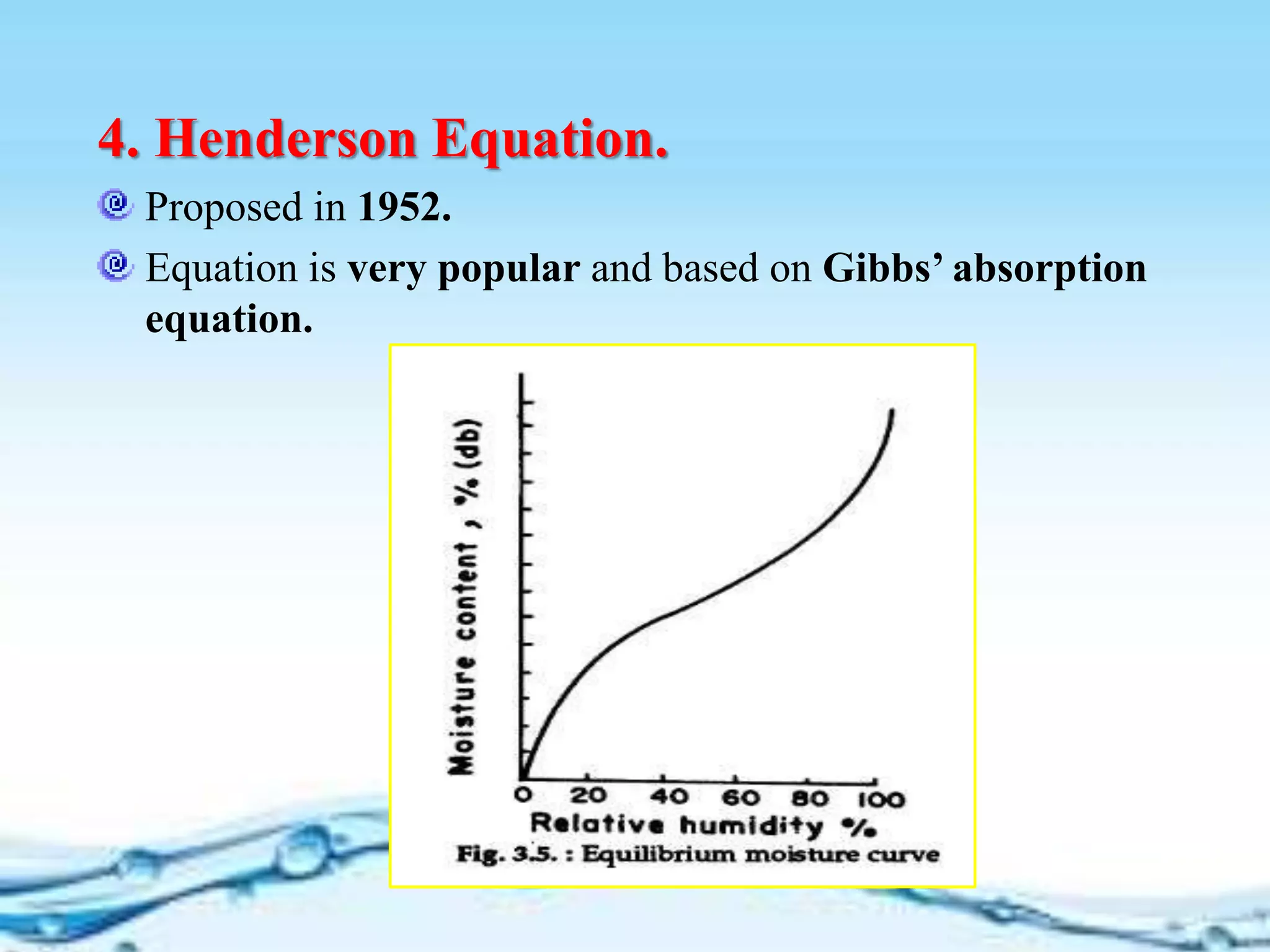 Equilibrium Moisture Content - Methods of Determination of EMC, Models of EMC Determination ...