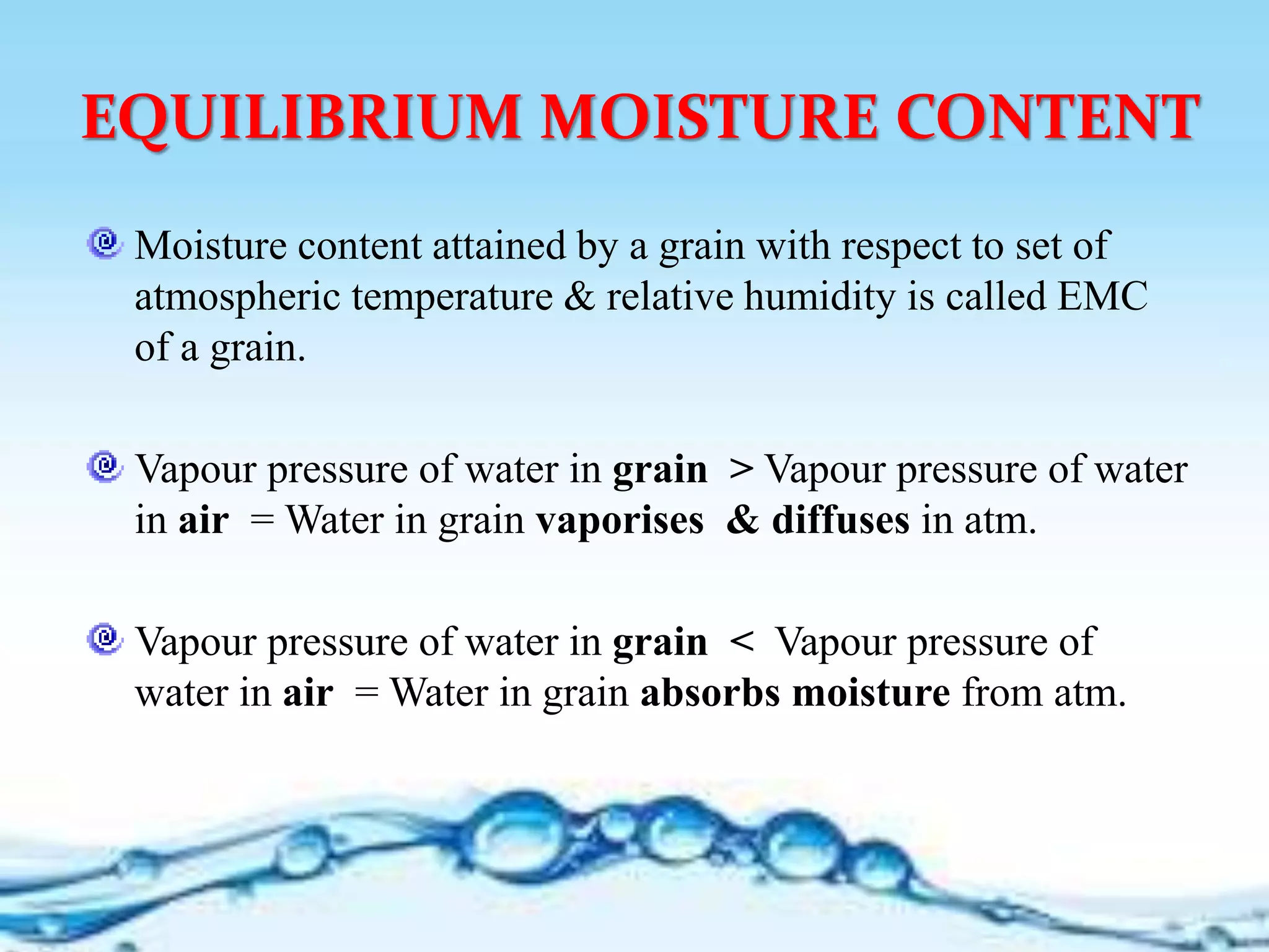 Equilibrium Moisture Content - Methods of Determination of EMC, Models ...