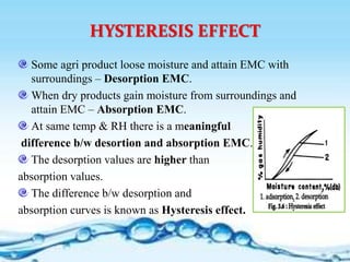 Equilibrium Moisture Content - Methods of Determination of EMC, Models ...