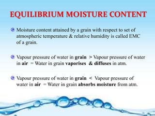 Equilibrium Moisture Content - Methods of Determination of EMC, Models ...