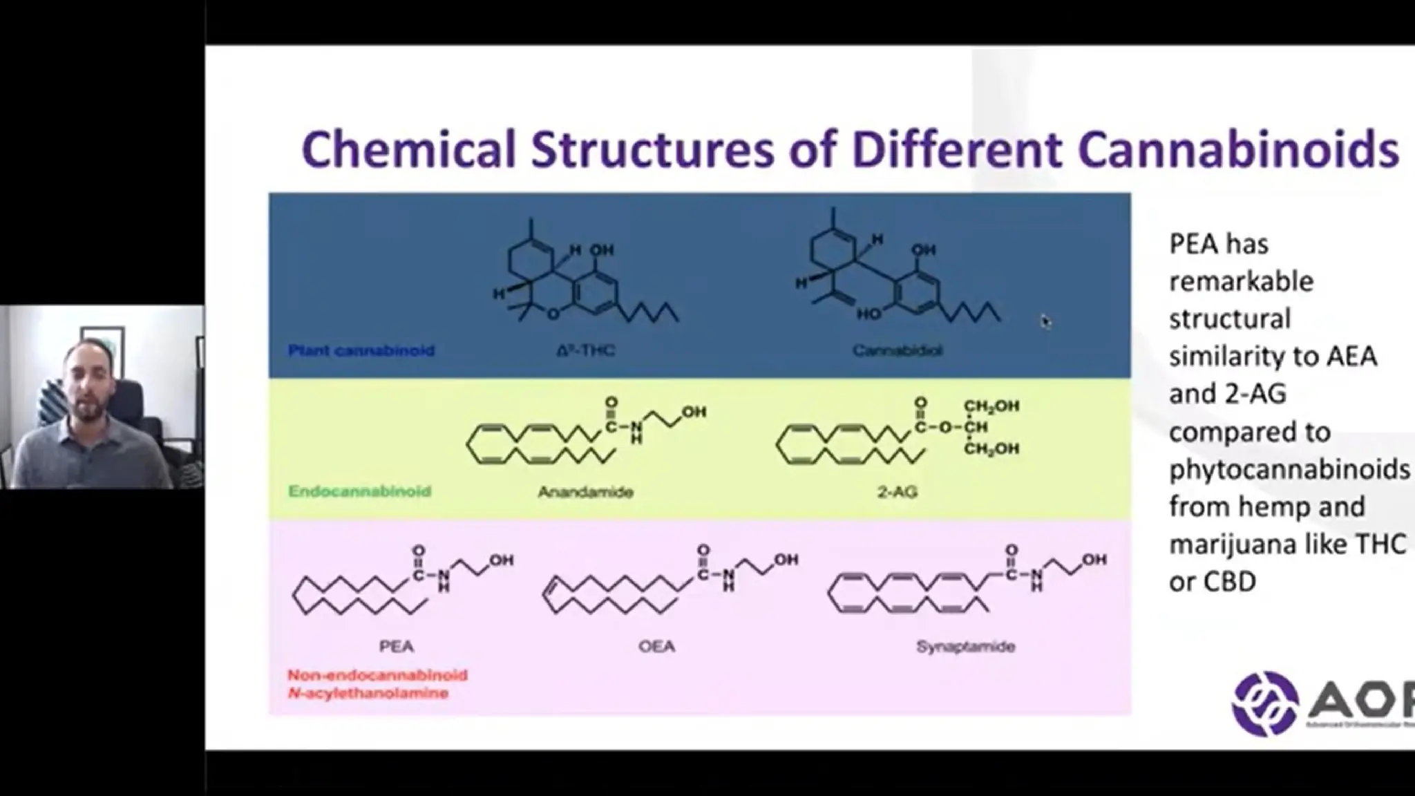 PEA efficacy trial safety and compassion with other cannabinoids | PPTX