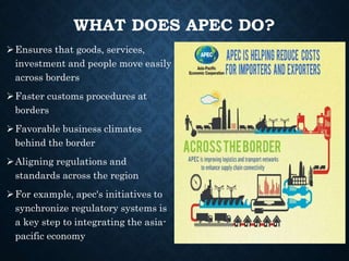international marketing- Apec | PPT