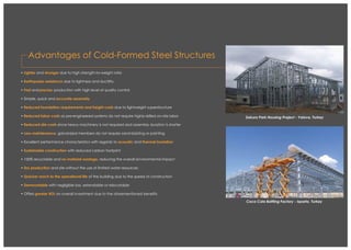 Modular Structures Prefab Buildings Containers | PDF