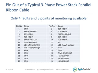 Apec 2014 Presentation by Albert Charpentier | PPTX