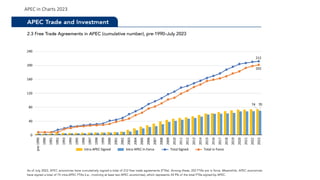APEC 2024 Impacto y oportunidades para el Perú y la región.pptx