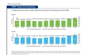 APEC 2024 Impacto y oportunidades para el Perú y la región.pptx