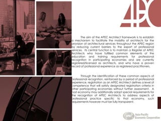 APEC ARCHITECTS.pptx